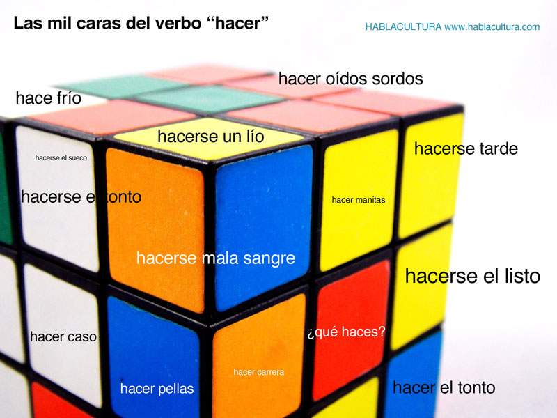 Las mil caras del verbo "hacer" I HABLACULTURA